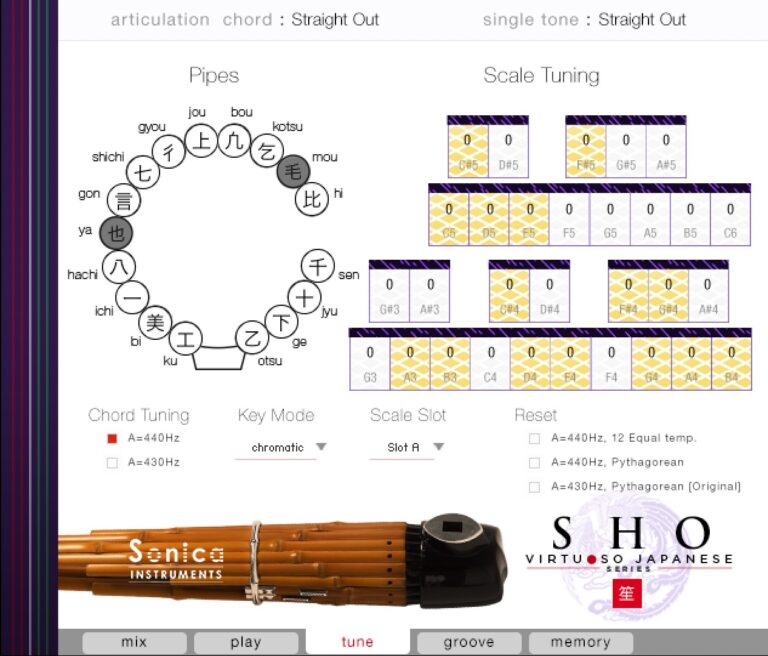 SHO - Sonica Instruments
