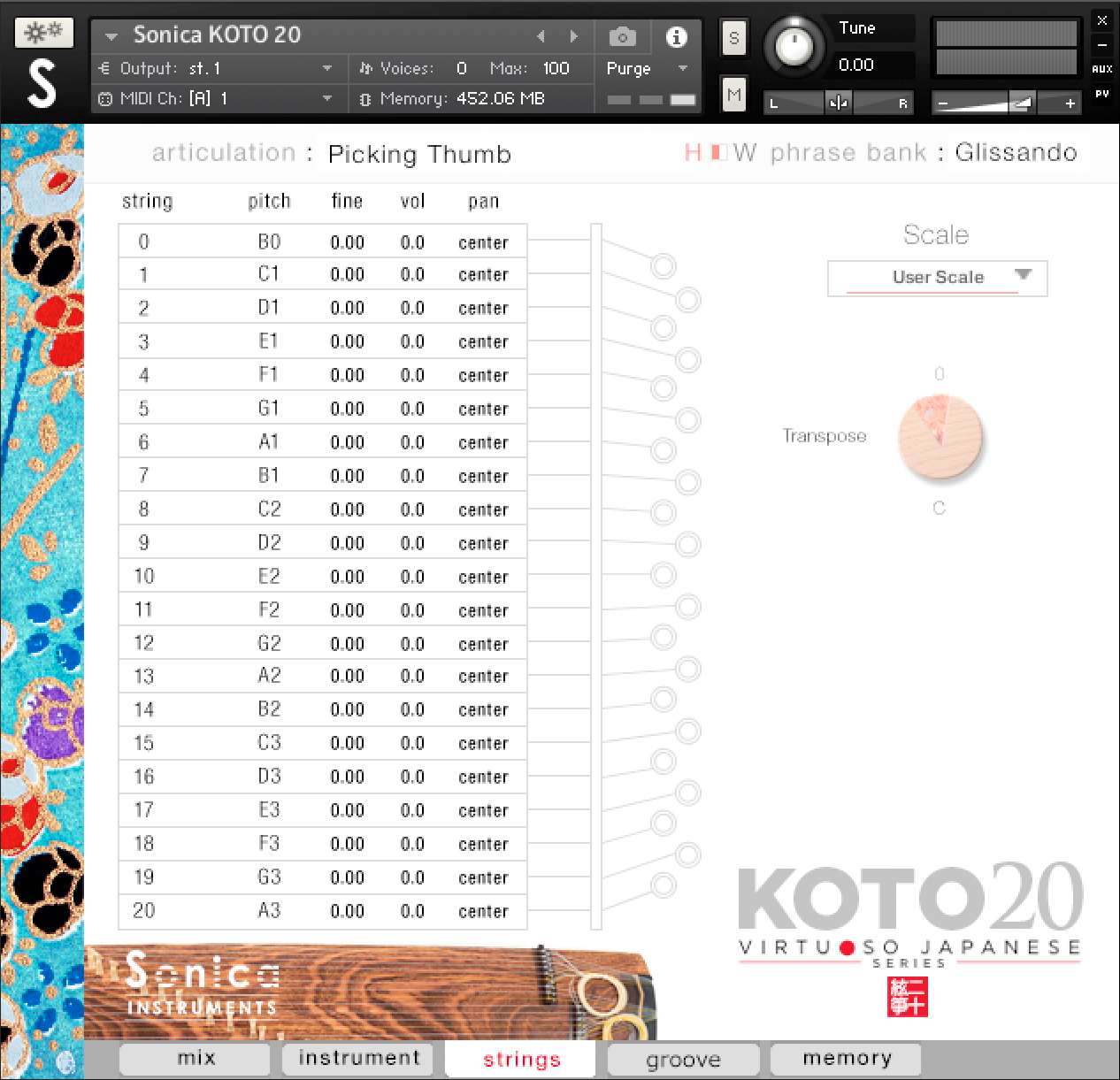 Three Koto Libraries, Three Distinct Voices and Musical Roles – Sonica ...