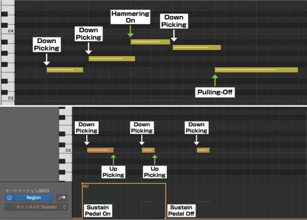 SANSHIN – Sonica Instruments